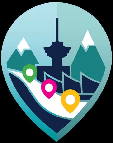 Privilege Pass - Free Attractions